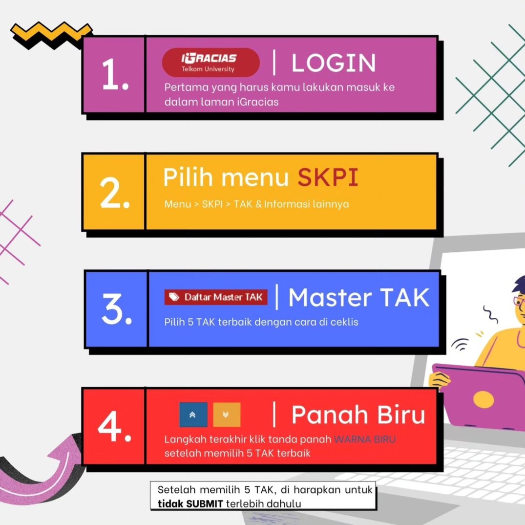 TAK/SKPI – Layanan Akademik FKS